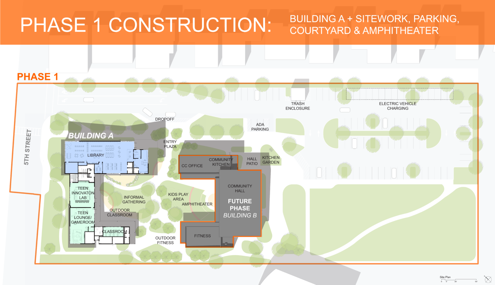 Gonzales Community Center Capital Campaign Fund – CFMC